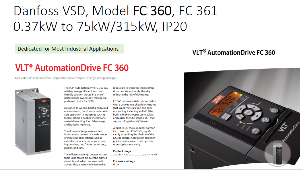 Danfoss VSDs – CNP Water Ireland