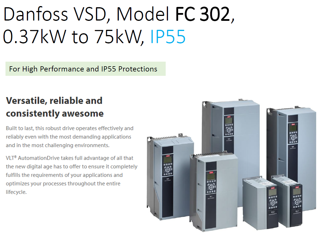 Danfoss VSDs – CNP Water Ireland