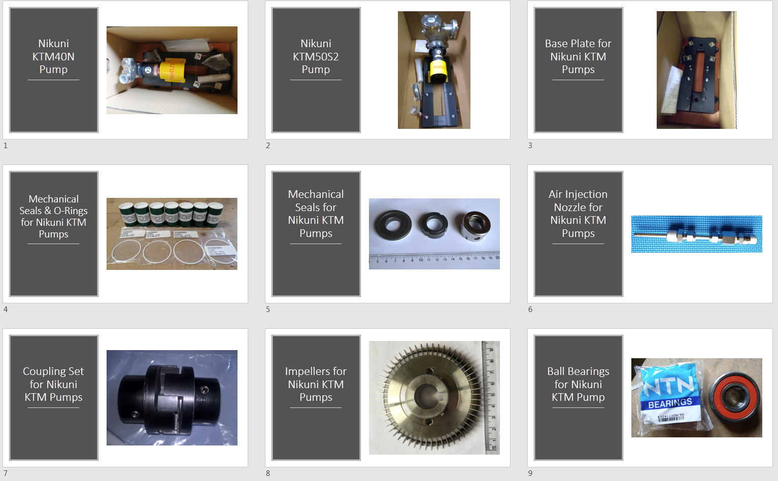 Nikuni KTM Pumps & Parts 2019 – CNP Water Ireland